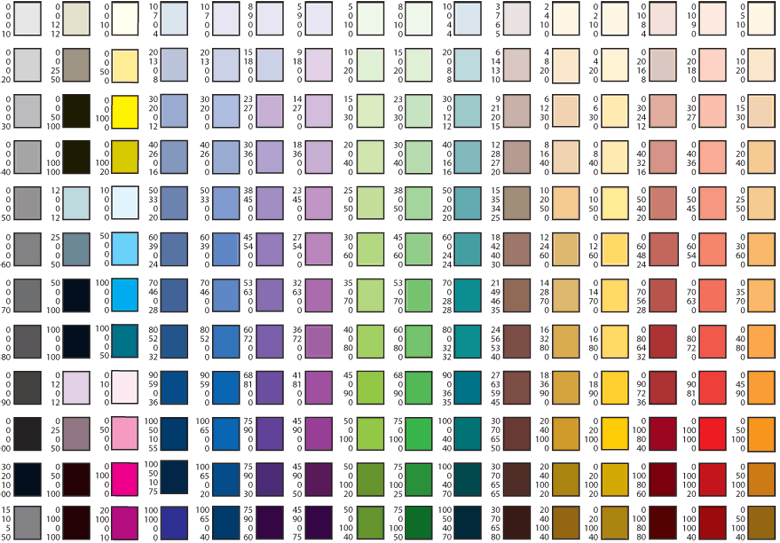 Graphic Arts Printing Design Guide with CMYK Color Chart