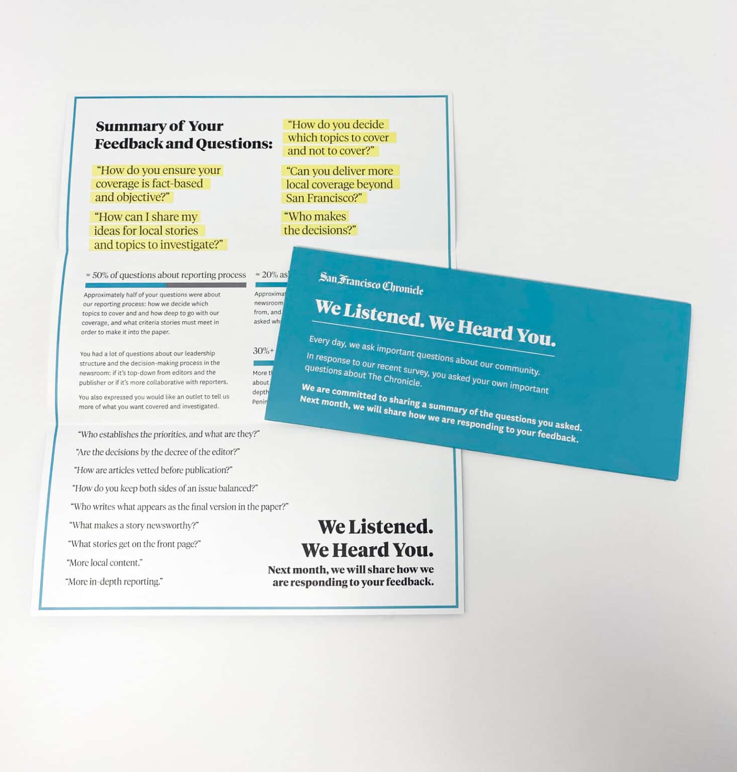 Custom Newsletter Printing & Mailing | PrintingForLess